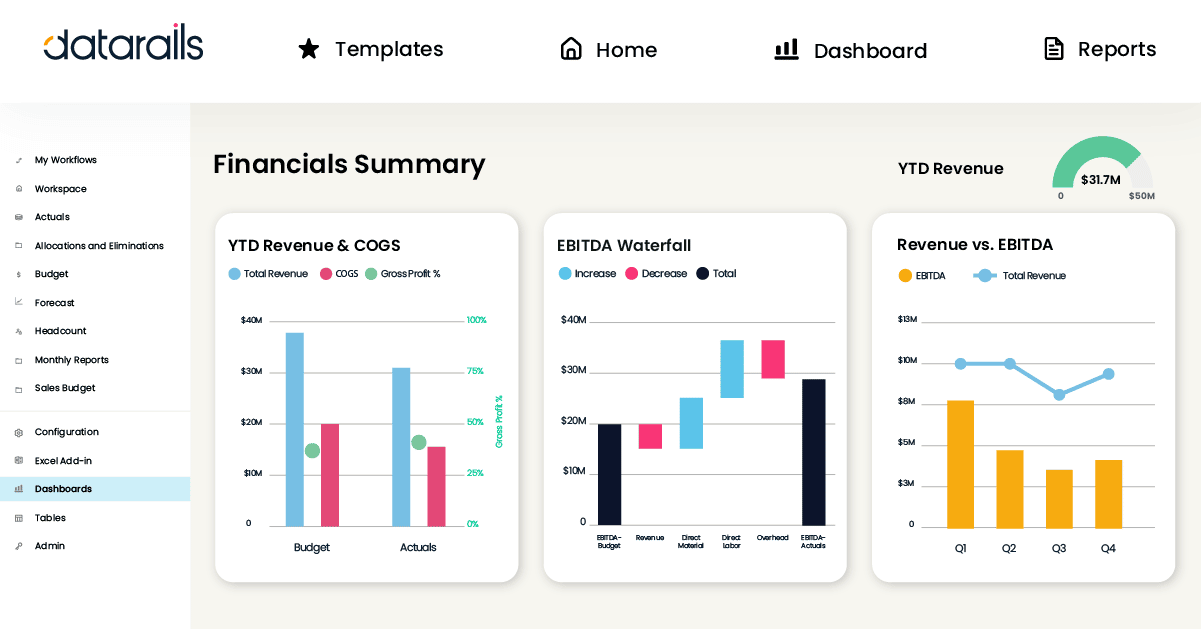 Datarails -The Ultimate FP&A Software Solution for Excel Enthusiasts ...