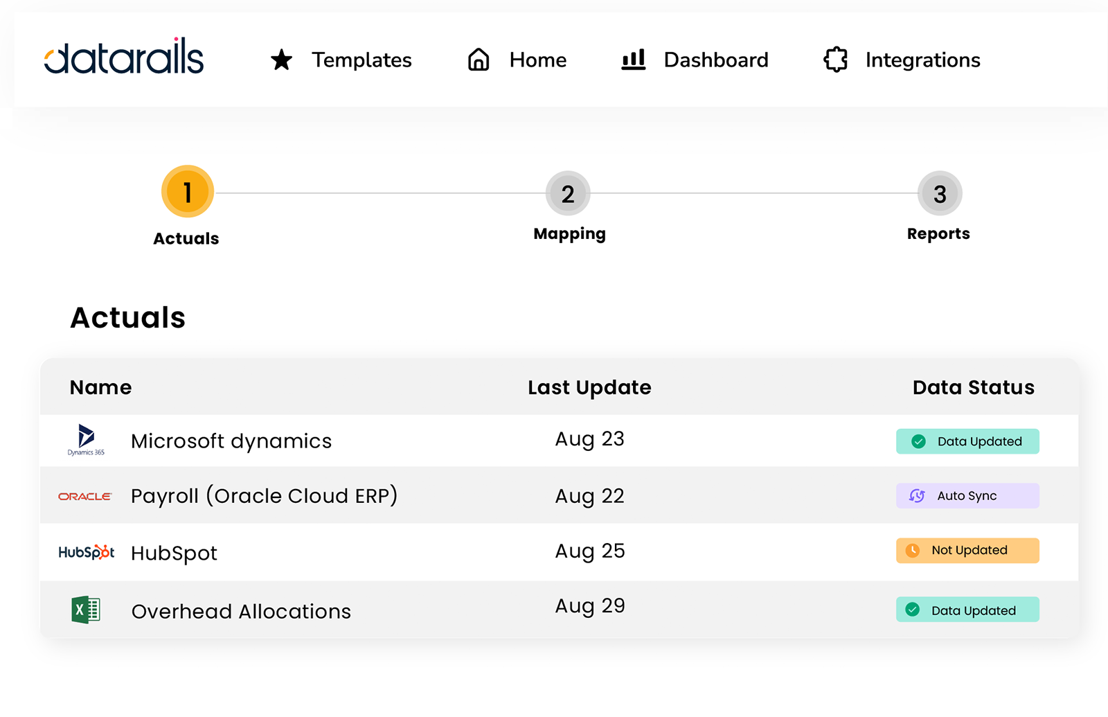 Datarails -The Ultimate FP&A Software Solution for Excel Enthusiasts ...