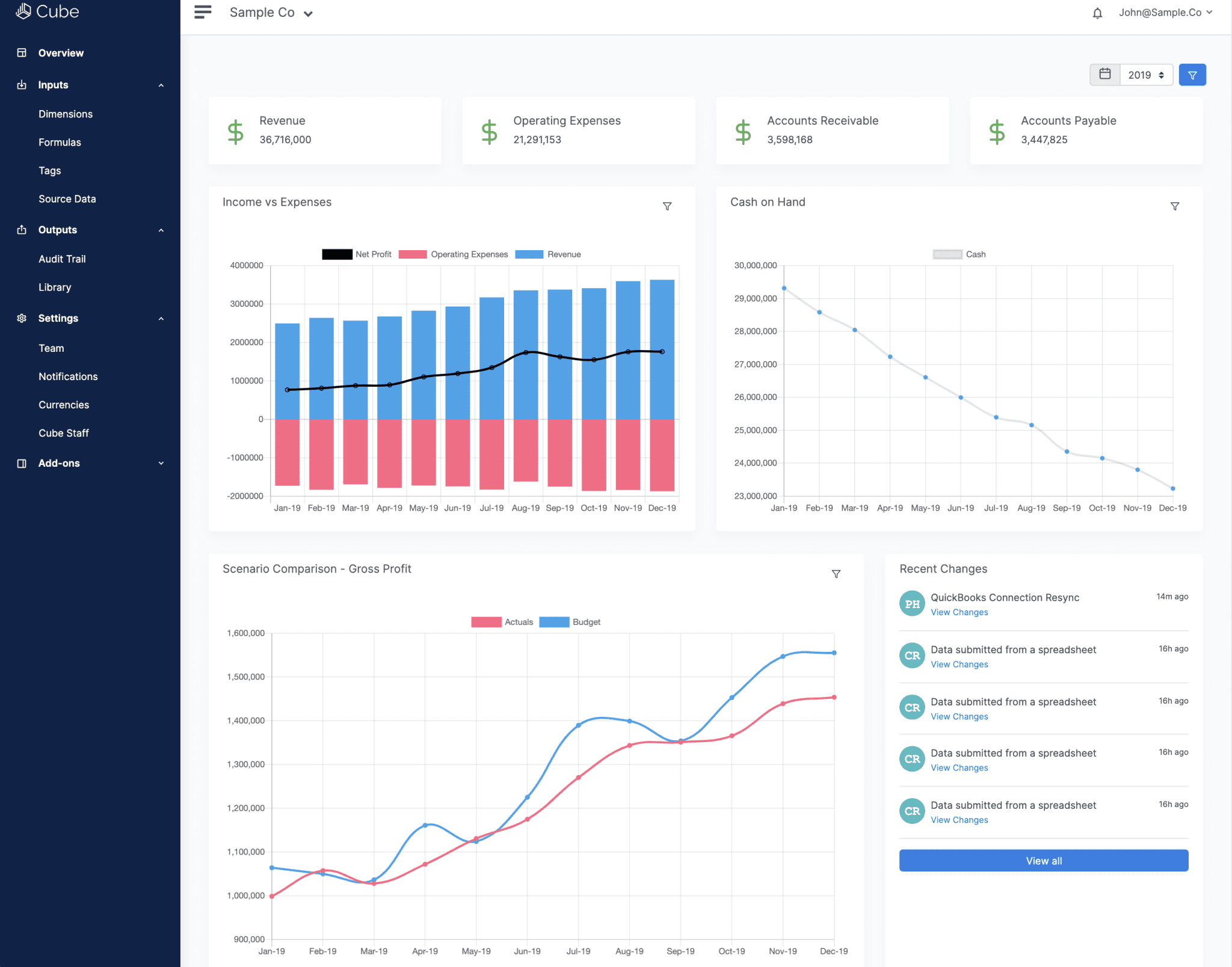 Cube Software: A Comprehensive Overview for FP&A Professionals - Finance OS